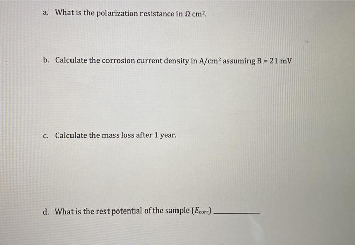 4. The linear polarization resistance (LPR) curve | Chegg.com