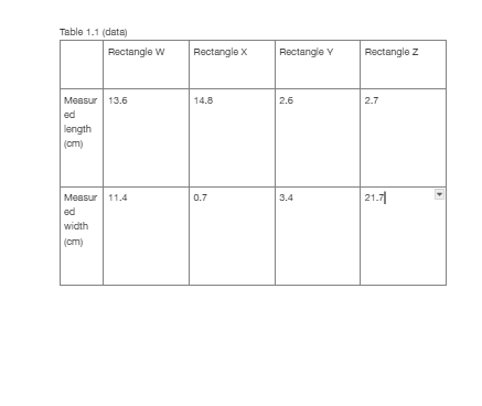 Solved Table 1.2 (report) ﻿Fable 1.3 (report) ﻿Table | Chegg.com