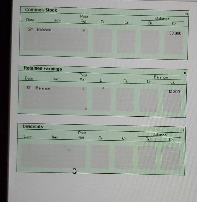 Solved Jx COMPREHENSIVE PROBLEM 1 The following ledger | Chegg.com