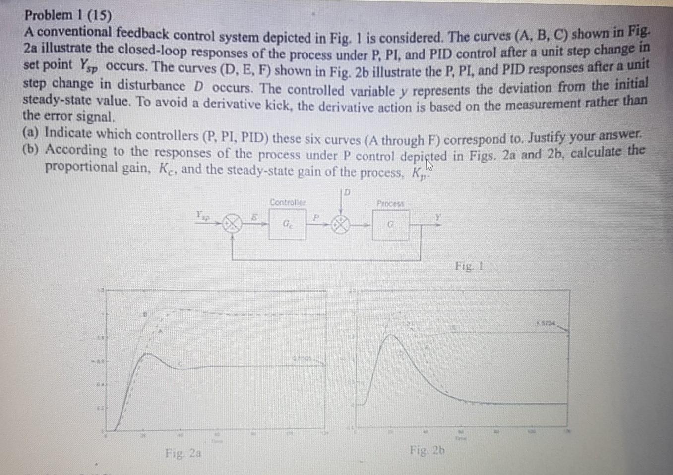 Problem 1 (15) A conventional feedback control system | Chegg.com