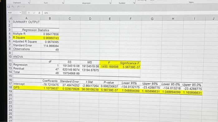 Solved SUMMARY OUTPUT \begin{tabular}{|c|c|c|c|c|c|c|c|c|} | Chegg.com