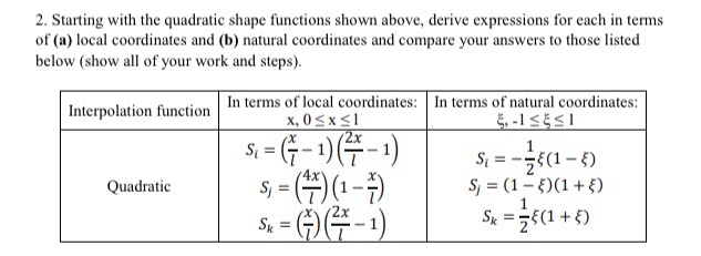 Solved 2. Starting with the quadratic shape functions shown | Chegg.com