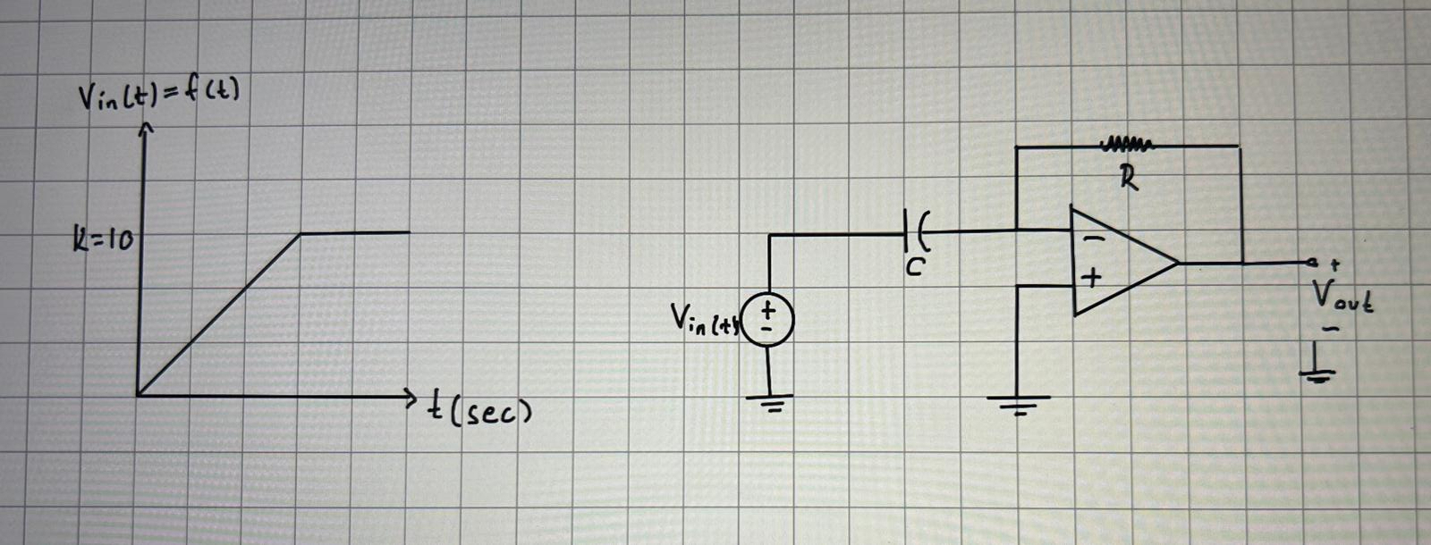Consider the circuit below, driven by the input | Chegg.com