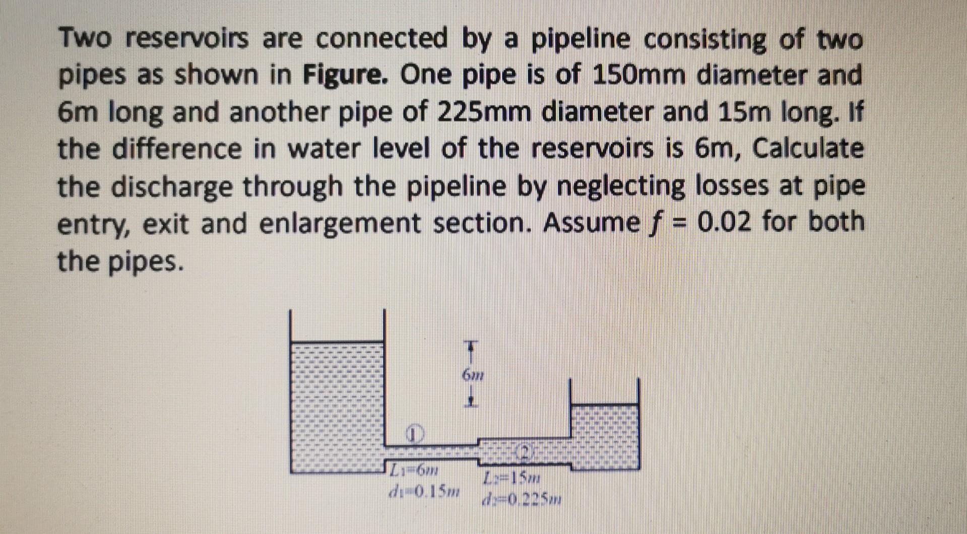 Solved Two reservoirs are connected by a pipeline consisting | Chegg.com