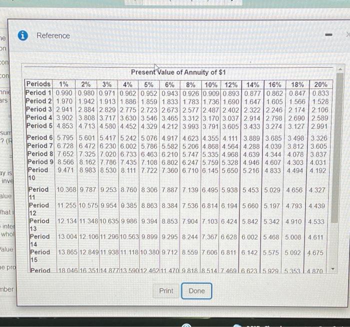 Solved Solvo various time value of money scenarios (Click | Chegg.com