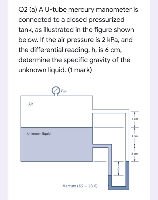 Solved Q2 (a) A U-tube mercury manometer is connected to a | Chegg.com