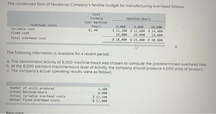 Solved The condensed form of Nordstrop Company's flexible | Chegg.com