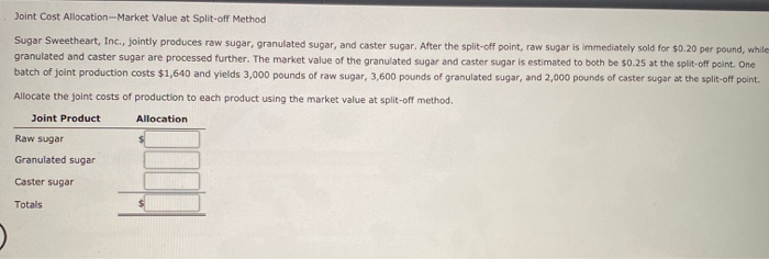 Solved Joint Cost Allocation-Weighted Average Method Carving | Chegg.com