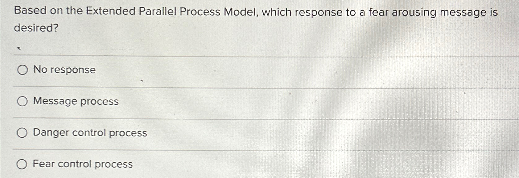 Solved Based on the Extended Parallel Process Model, which | Chegg.com