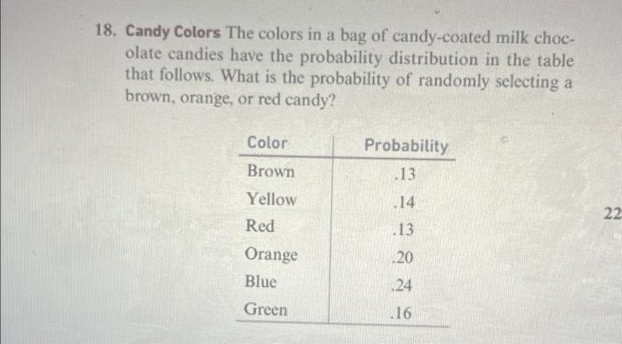 Solved 18. Candy Colors The colors in a bag of candy-coated | Chegg.com