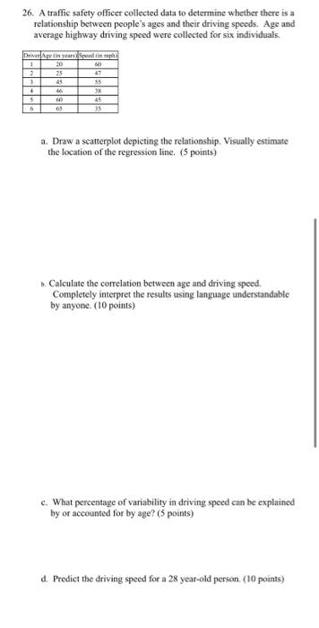 Solved 1 of 1 PSYC 3301 - Advanced Statistics Correlational | Chegg.com
