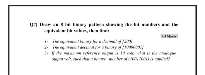 Solved Q7] Draw an 8 bit binary pattern showing the bit | Chegg.com