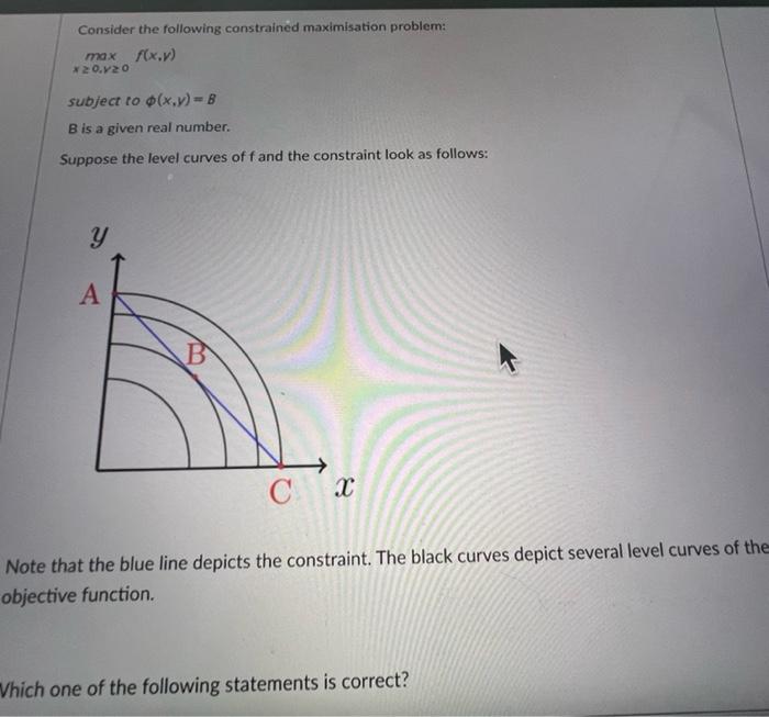 Solved Consider the following constrained maximisation | Chegg.com