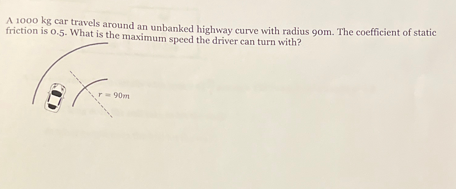 Solved A 1000kg ﻿car travels around an unbanked highway | Chegg.com