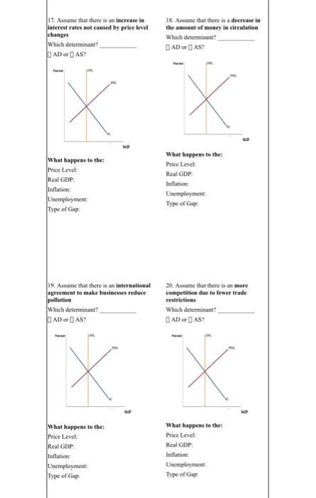 Solved Class Assignment: Aggregate Demand and Aggregate | Chegg.com