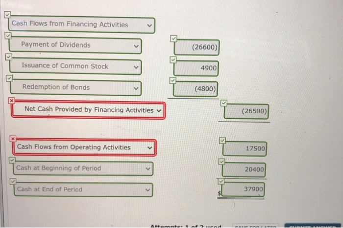 Solved CALCULATOR PRINTER VERSION Problem 12-08A a-b (Part | Chegg.com
