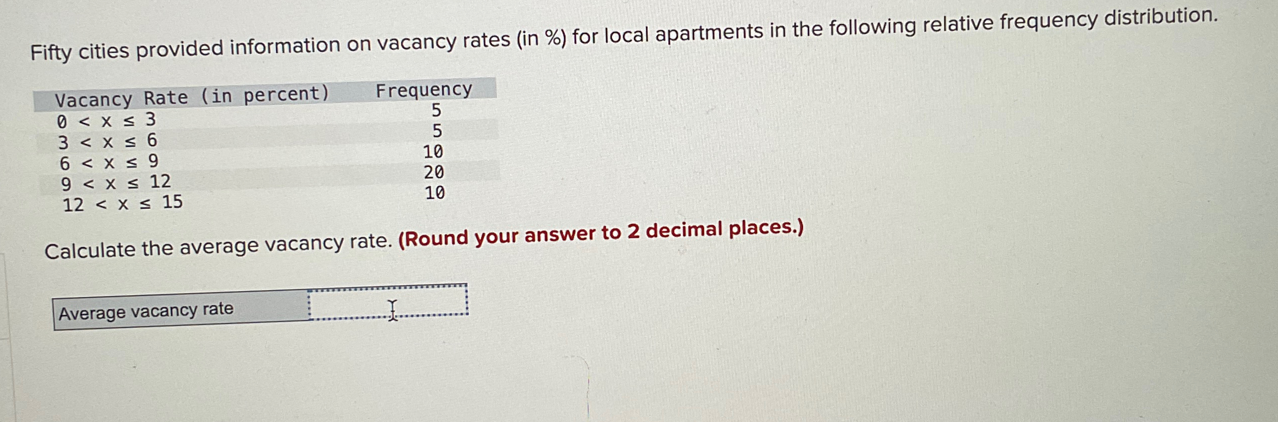 Solved Fifty cities provided information on vacancy rates | Chegg.com