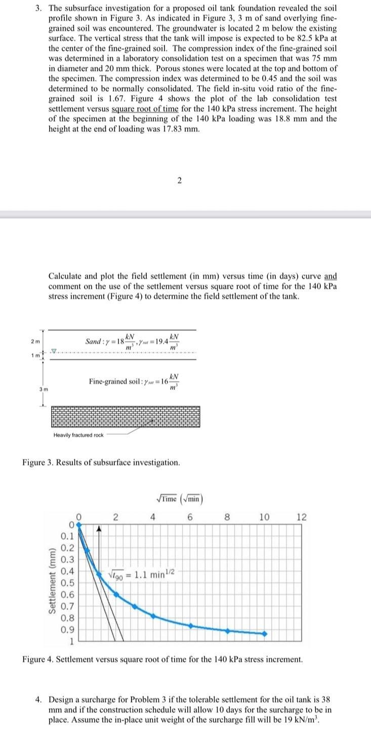 Solved 3. The subsurface investigation for a proposed oil | Chegg.com