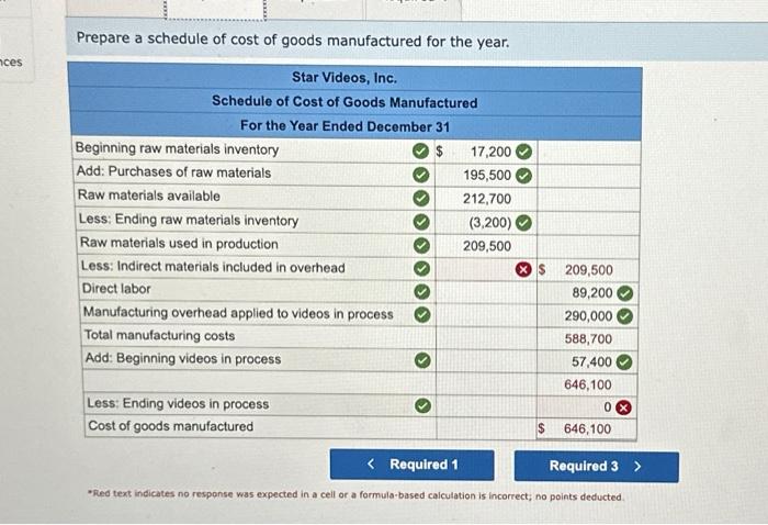 Solved Problem 3A-5 Transaction Analysis [LO3-5] Star | Chegg.com