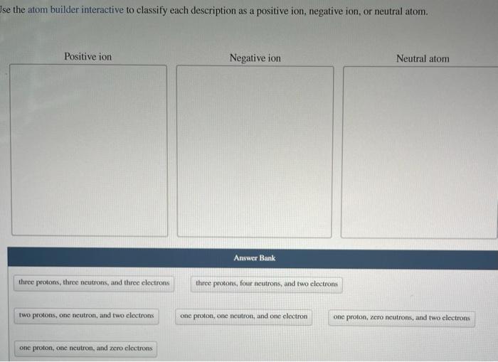 the atom builder interactive to classify each | Chegg.com
