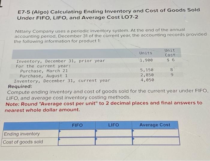 Solved E7-5 (Algo) Calculating Ending Inventory and Cost of | Chegg.com Solved E7-5 (Algo) Calculating Ending Inventory and Cost of | Chegg.com
