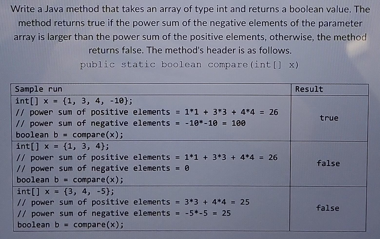 Solved Write a Java method that takes an array of type int | Chegg.com
