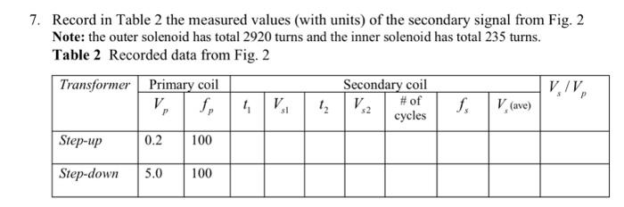 Solved 6. Data from the Measurement #1 and #2 in Exp7.2 are | Chegg.com