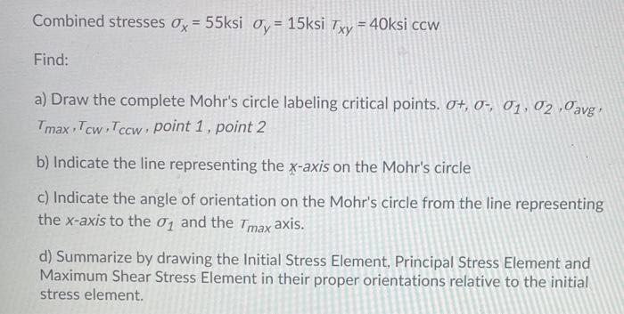 Solved Combined stresses Ox = 55ksi Oy = 15ksi Txy = 40ksi | Chegg.com