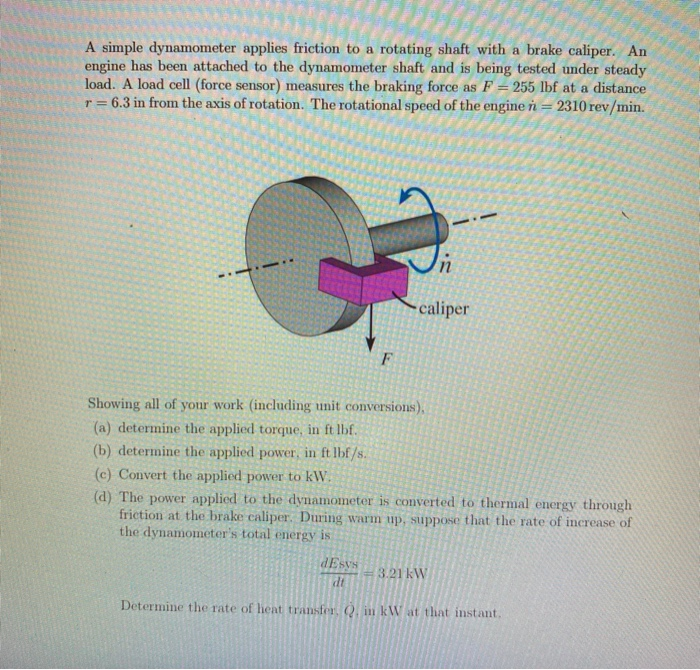 Solved A simple dynamometer applies friction to a rotating | Chegg.com
