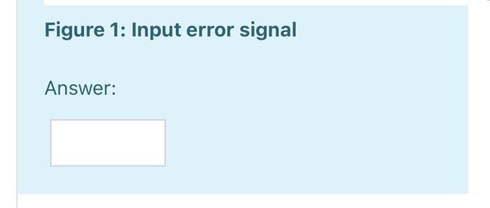 Solved Suppose an input error signal, Figure 1, is applied | Chegg.com