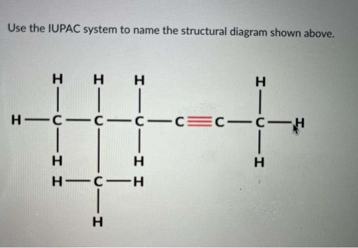 Solved Use the IUPAC system to name the structural diagram | Chegg.com