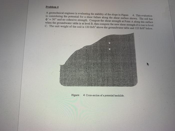 Solved Problem 4 A geotechnical engineer is evaluating the | Chegg.com