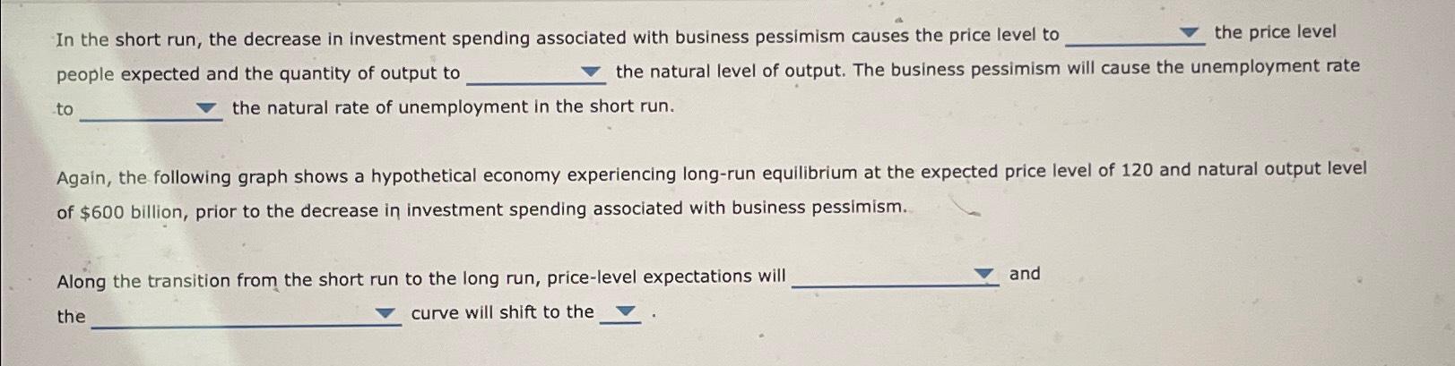 Solved In the short run, the decrease in investment spending | Chegg.com
