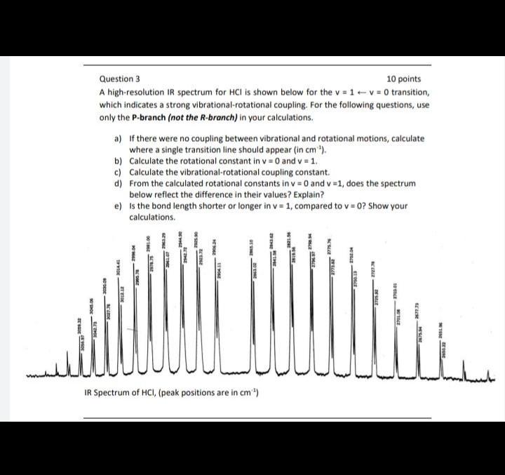 Solved Question 3 10 points A high-resolution IR spectrum | Chegg.com