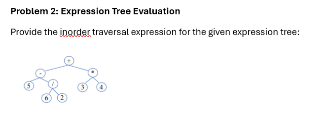 Solved Expression Tree Evaluation Provide the inorder | Chegg.com