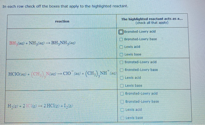 Solved In each row check off the boxes that apply to the | Chegg.com