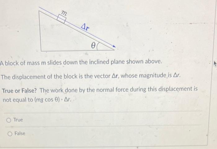 Solved A block of mass m slides down the inclined plane | Chegg.com