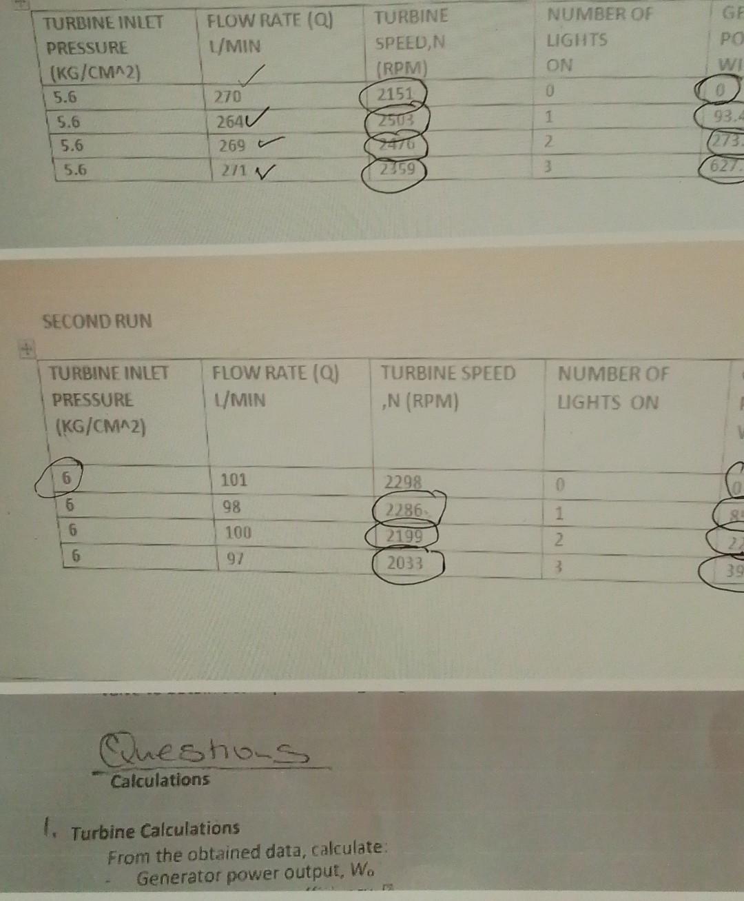 Solved SECONDRUN \\( \\frac{\\text { Eueshons }}{\\text { | Chegg.com