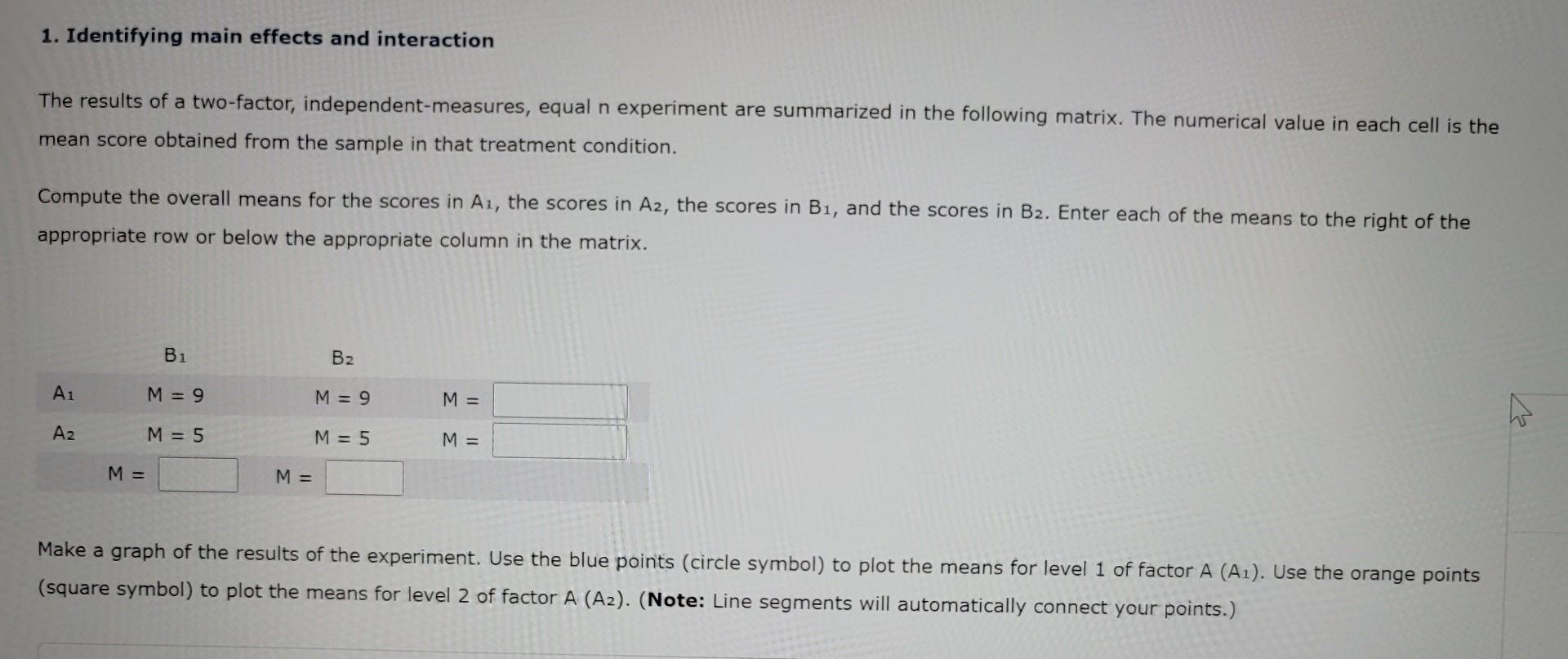 Solved 1. Identifying main effects and interaction The | Chegg.com