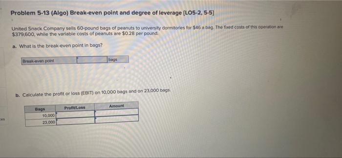 Solved Problem 5-13 (Algo) Break-even point and degree of | Chegg.com