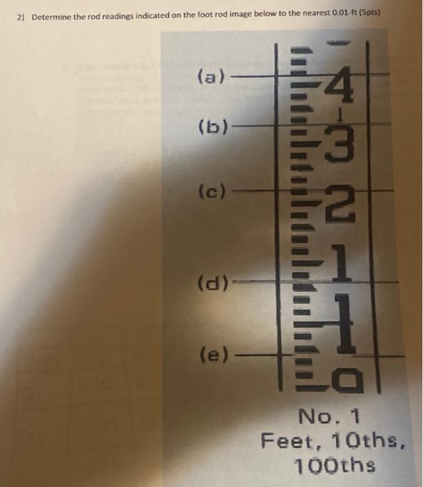 Solved 1) Determine the rod readings indicated on the foot | Chegg.com