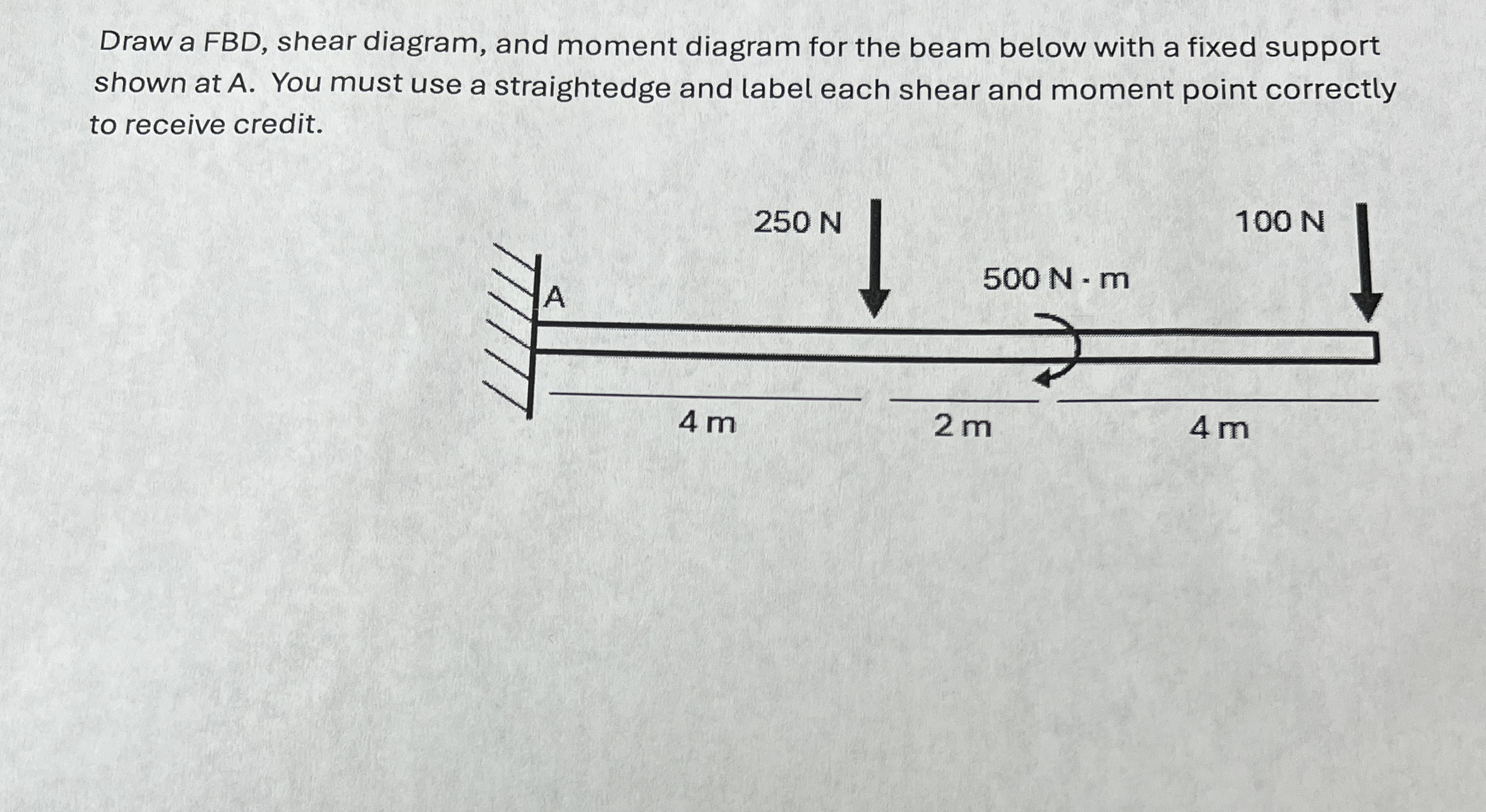 Solved Draw a FBD, ﻿shear diagram, and moment diagram for | Chegg.com