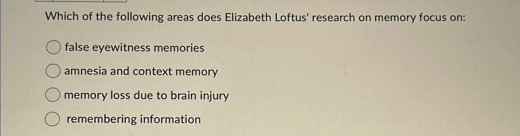 Solved Which of the following areas does Elizabeth Loftus' | Chegg.com