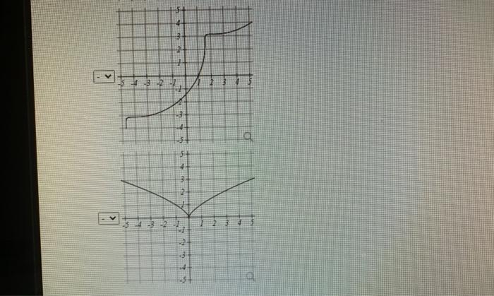 Solved Match Equation Graph With Its Parametric Equation 5208