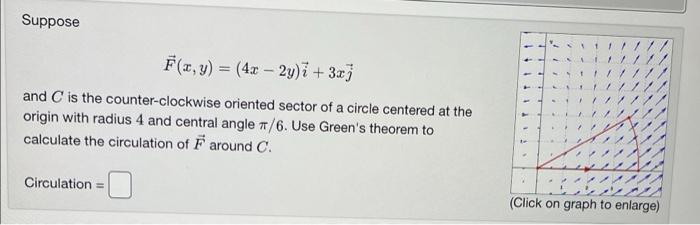 Solved Let C be the positively oriented square with vertices | Chegg.com