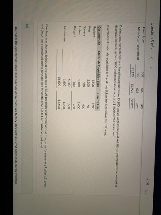 Solved View Policies Current Attempt in Progress Ivanhoe | Chegg.com