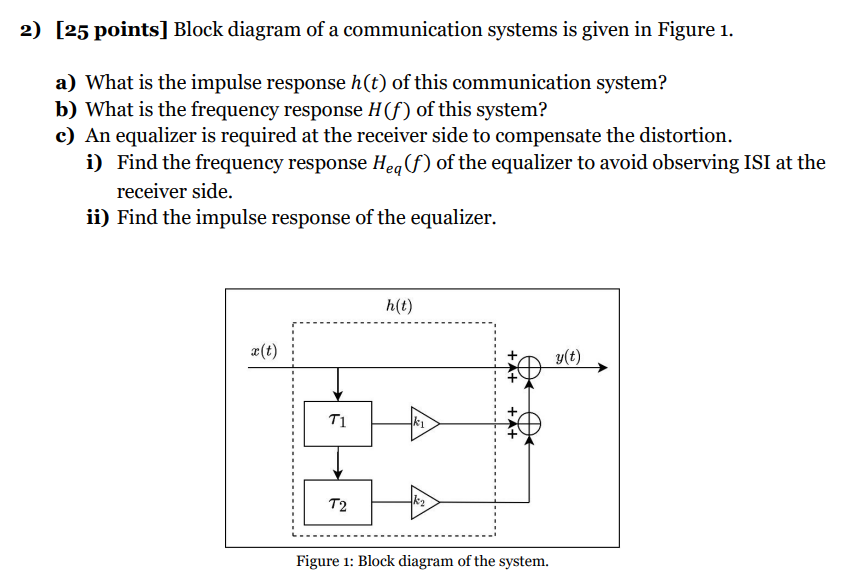 Solved [25 ﻿points] ﻿Block diagram of a communication | Chegg.com