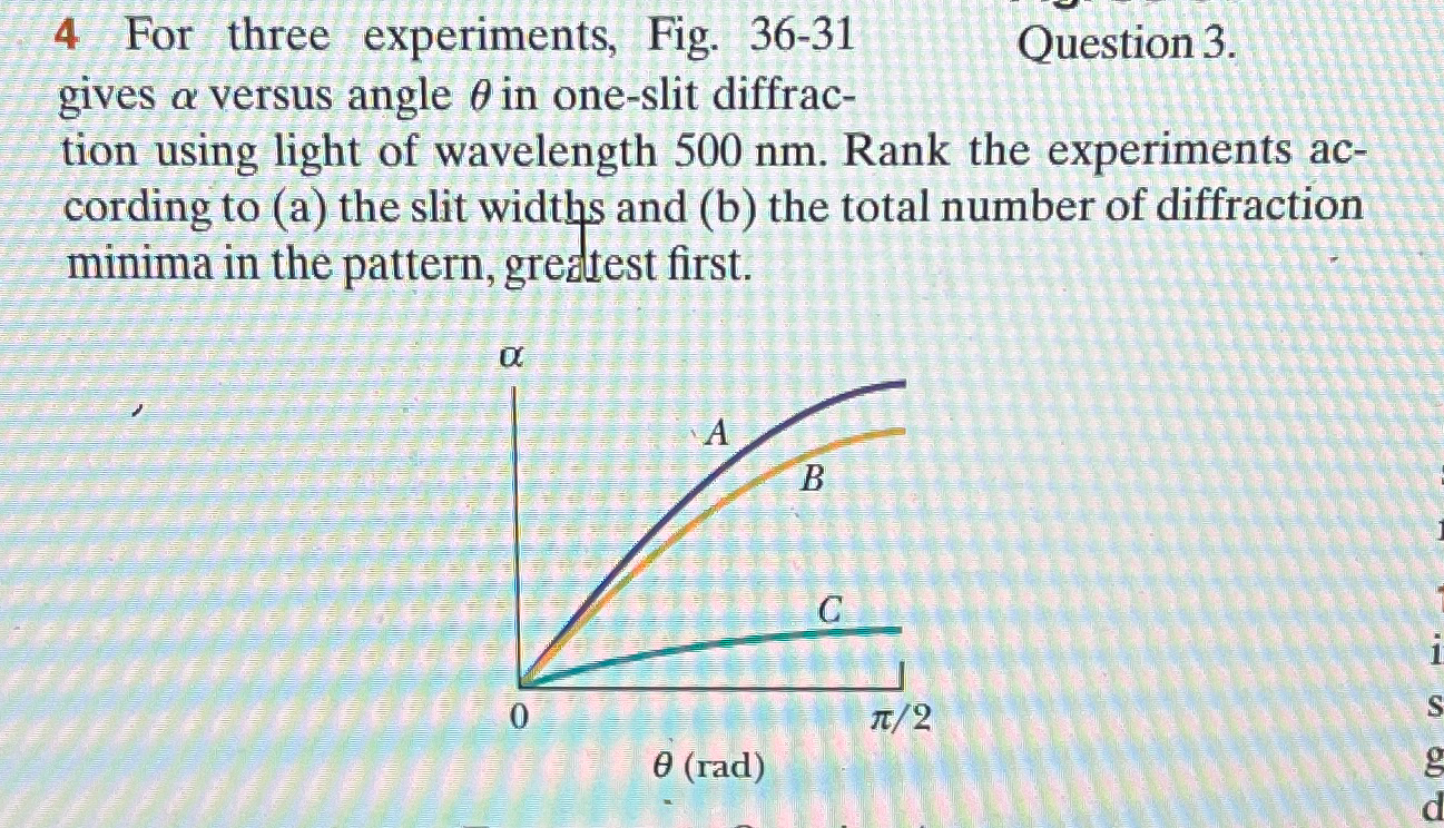 Solved 4 ﻿For three experiments, Fig. 36-31Question 3. | Chegg.com