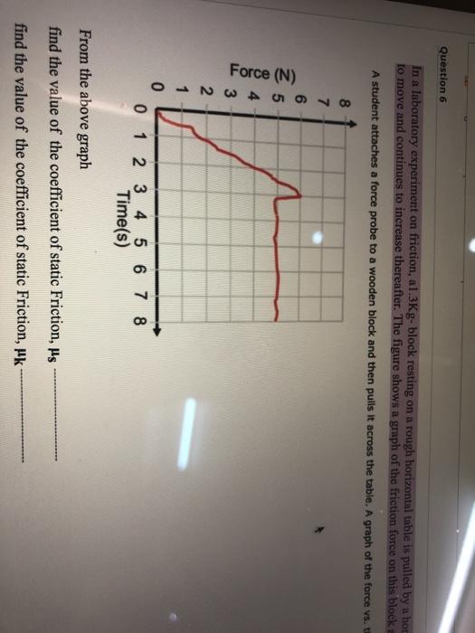 Solved Question 6 In a laboratory experiment on friction, | Chegg.com