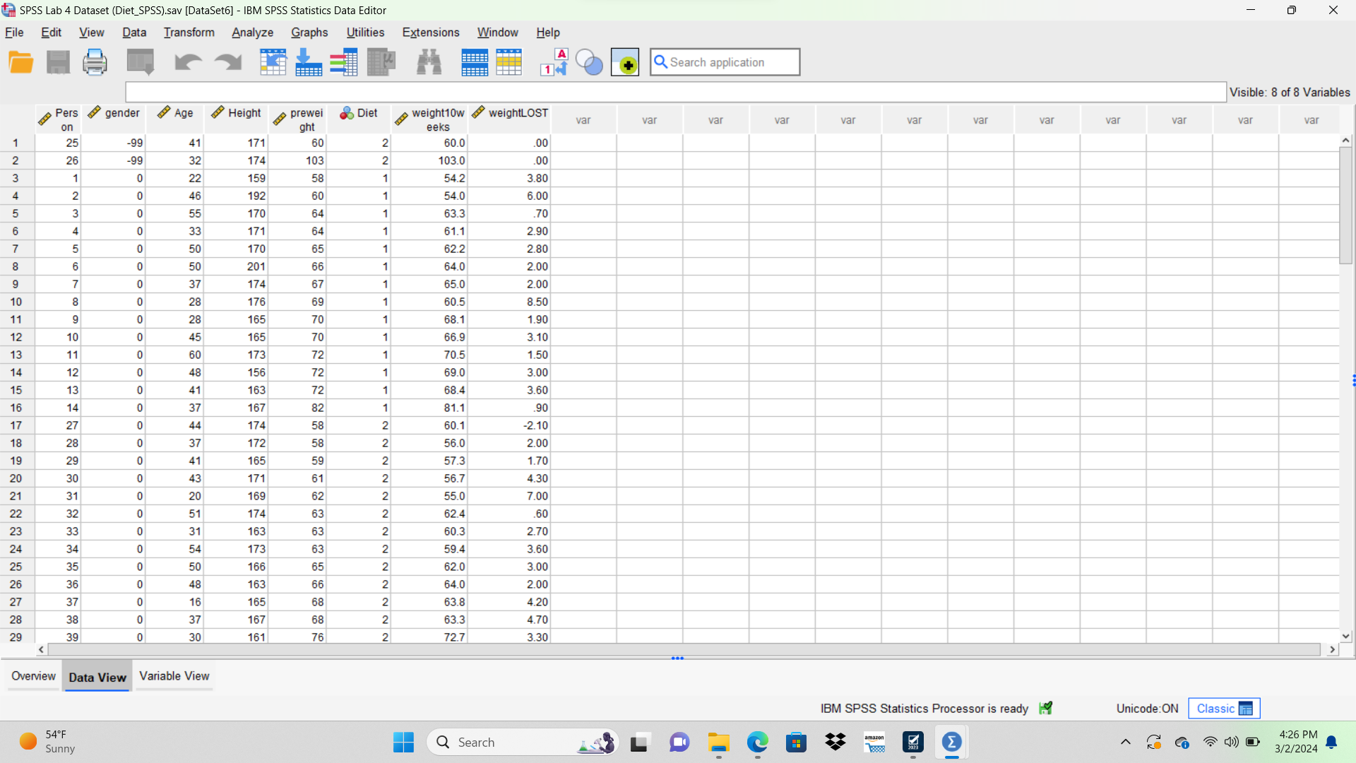 For this SPSS Exercise, you will use the "Diet_SPSS" | Chegg.com